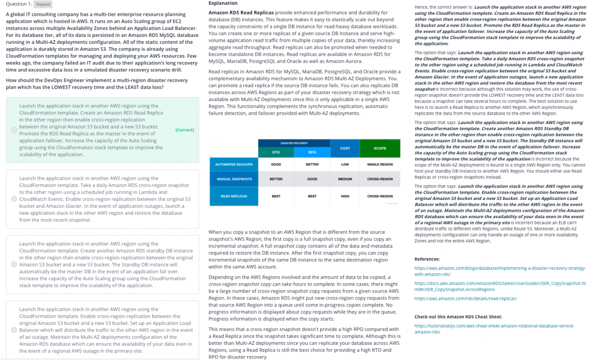 Released - AWS Certified DevOps Engineer Professional Practice Exams PLUS the Tutorials Dojo ...