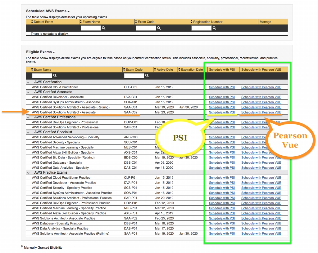How to Book and Take Your AWS Certification Exam Online - Tutorials Dojo