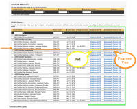 How to Book and Take Your AWS Certification Exam Online - Tutorials Dojo