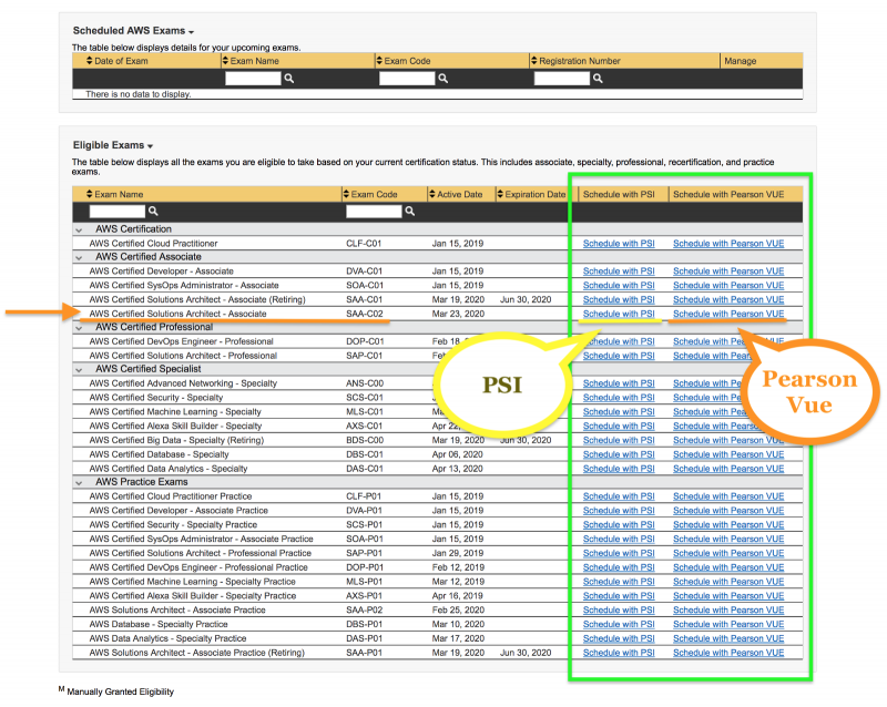 How to Book and Take Your AWS Certification Exam Online - Tutorials Dojo