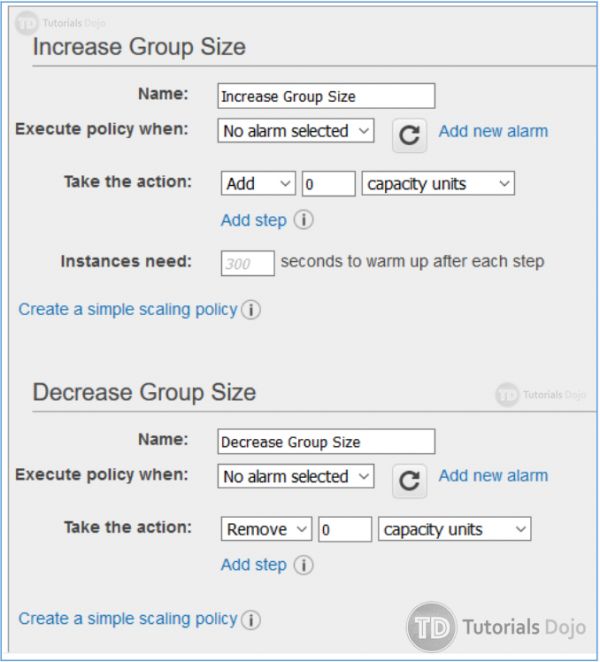 Step Scaling Vs Simple Scaling Policies Vs Target Tracking Policies In Step Scaling Vs Simple Scaling Policies Vs Target Tracking Policies In