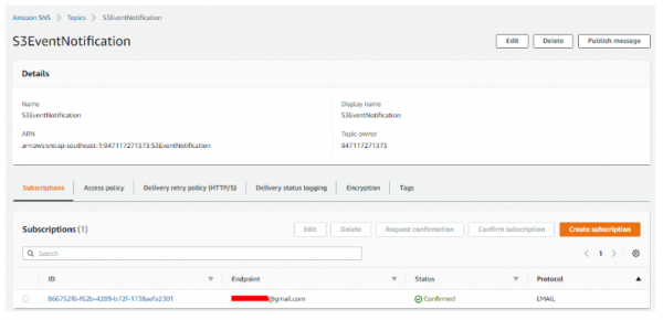 Amazon S3 Event Notifications - Tutorials Dojo