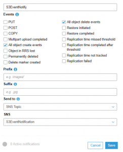 Amazon S3 Event Notifications - Tutorials Dojo