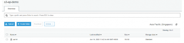 Amazon S3 Access Points - Tutorials Dojo