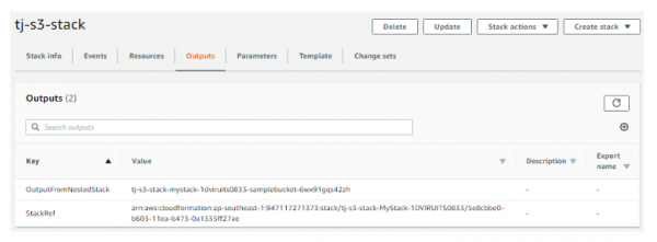 AWS CloudFormation StackSets and Nested Stacks - Tutorials Dojo