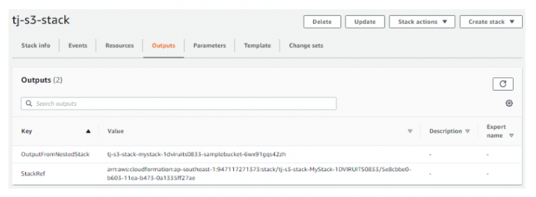 AWS CloudFormation StackSets and Nested Stacks - Tutorials Dojo