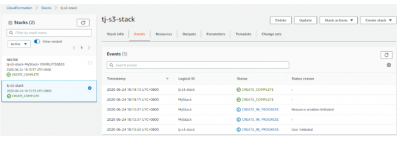AWS CloudFormation StackSets and Nested Stacks - Tutorials Dojo