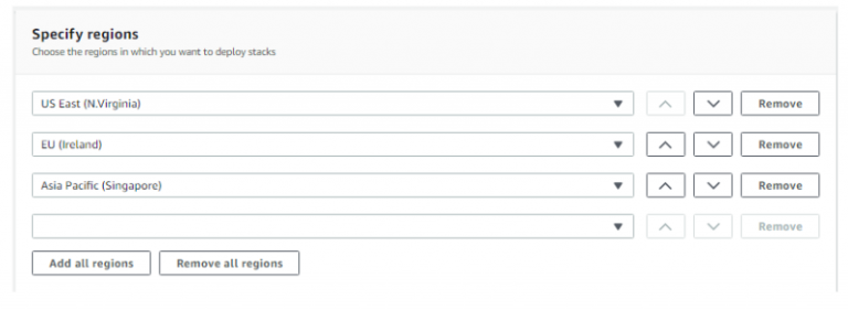 Aws Cloudformation Stacksets And Nested Stacks Tutorials Dojo
