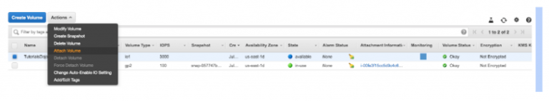 Amazon EBS Multi-Attach - Tutorials Dojo