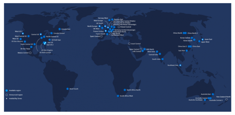 Azure Global Infrastructure Cheat Sheet