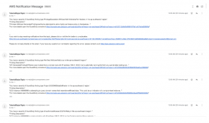 Monitoring GuardDuty Findings with Amazon CloudWatch Events - Tutorials Dojo