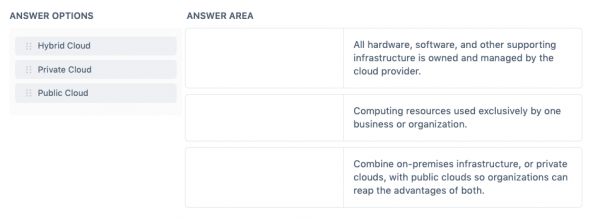Azure Cloud Architecture Models - Tutorials Dojo
