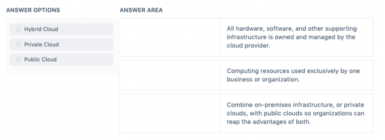 Azure Cloud Architecture Models Cheat Sheet