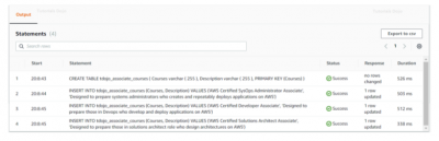 Aurora Serverless Tutorial Part 2 - Tutorials Dojo