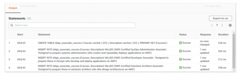 Aurora Serverless Tutorial Part 2 - Tutorials Dojo