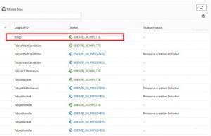 How to Create Wait Conditions in a CloudFormation Template - Tutorials Dojo