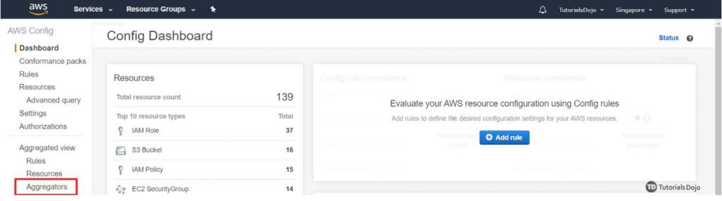 Multi-Account Multi-Region Data Aggregation On AWS Config - Tutorials Dojo
