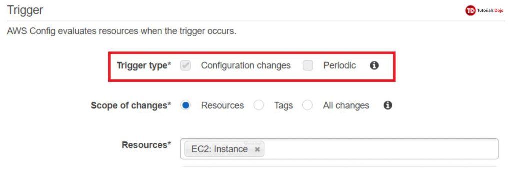 Specifying Triggers for AWS Config Rules - Tutorials Dojo