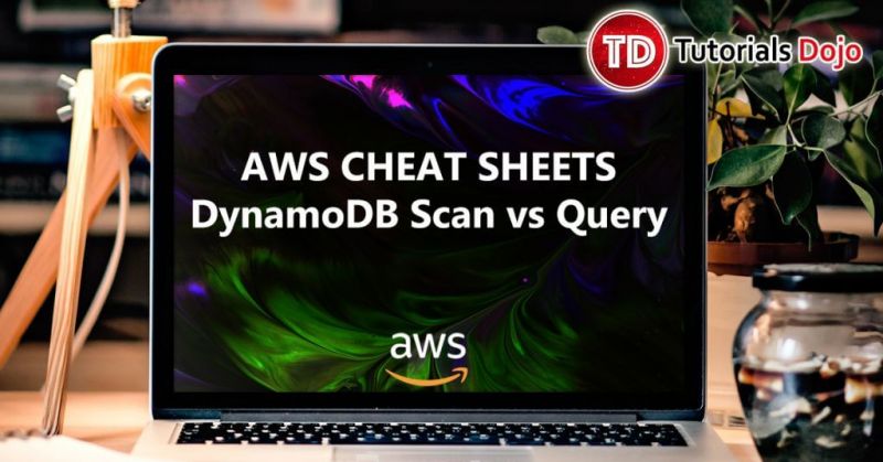 Dynamodb Scan Tutorial Archives Tutorials Dojo