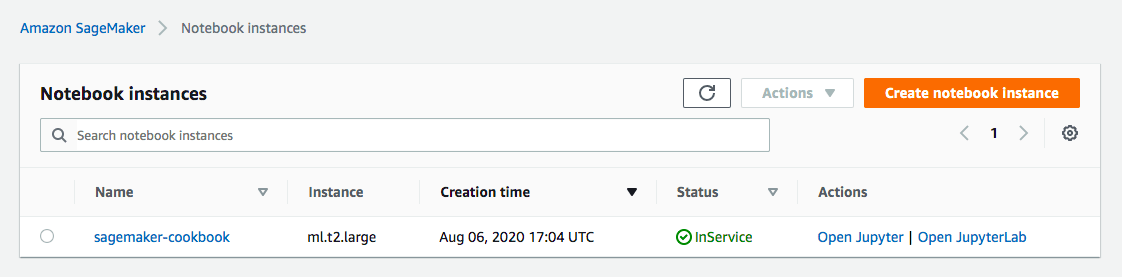 Scalable Data Processing And Transformation Using Sagemaker Processing Part 1 Of 2