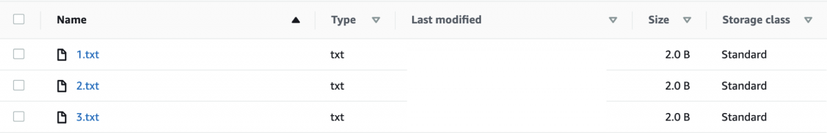 Getting Started with SageMaker Ground Truth Private Workforce - Tutorials Dojo