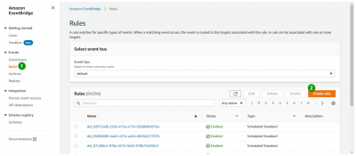 Automatically stop non-production RDS databases with AWS Lambda and Amazon EventBridge ...
