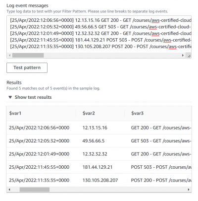 Real-time Monitoring of 5XX Errors using AWS Lambda, CloudWatch Logs and Slack - Tutorials Dojo