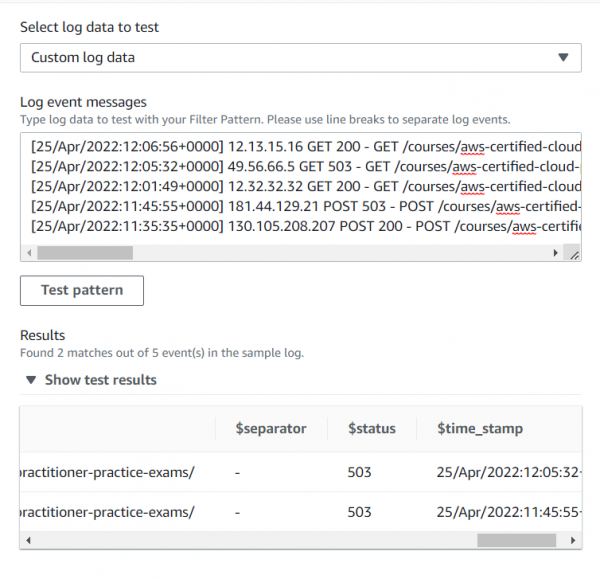 Real Time Monitoring Of 5xx Errors Using Aws Lambda Cloudwatch Logs And Slack Tutorials Dojo