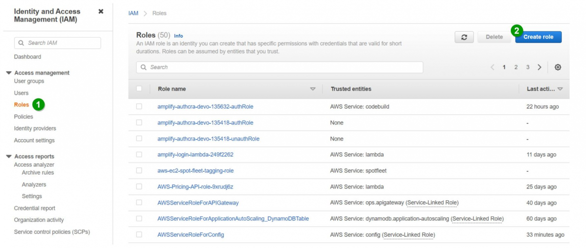Automatically Stop Non Production Rds Databases With Aws Lambda And