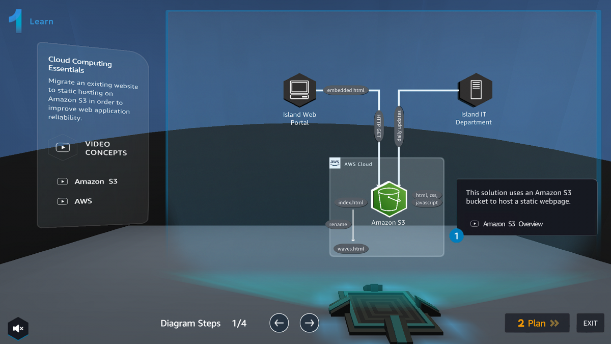 Exploring AWS Cloud Quest: Cloud Practitioner Game - Tutorials Dojo