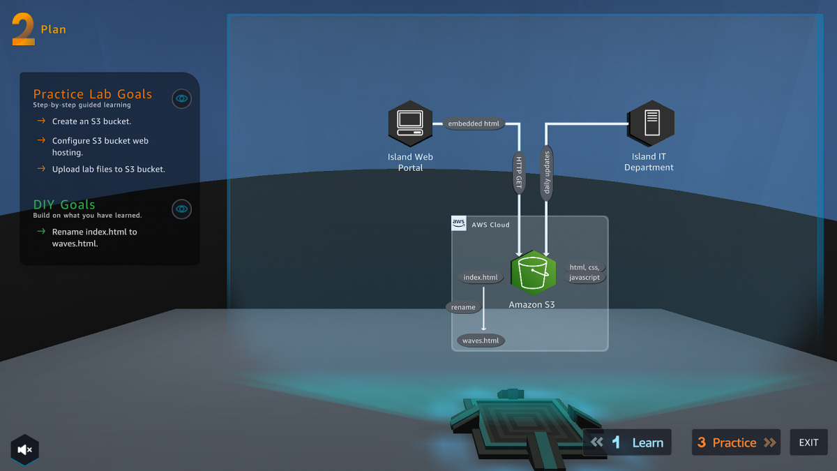 Exploring AWS Cloud Quest: Cloud Practitioner Game - Tutorials Dojo