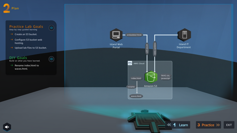 Exploring AWS Cloud Quest: Cloud Practitioner Game - Tutorials Dojo