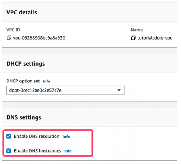 Split-view DNS using Amazon Route 53