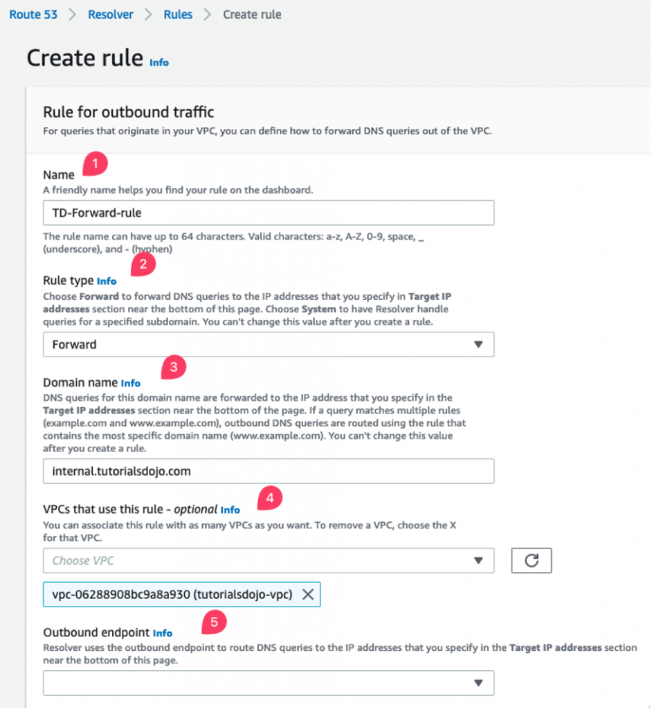 Using Amazon Route 53 Resolver